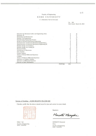 Grad Cert and Academic Results | PDF