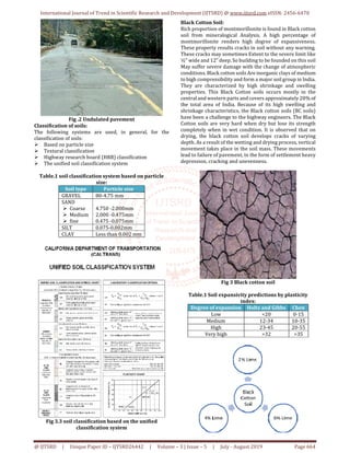 Soil Stabilization by Using Lime and Fly Ash | PDF