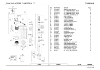 125 tc 2016 chassis | PPT