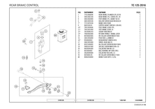 125 tc 2016 chassis | PPT