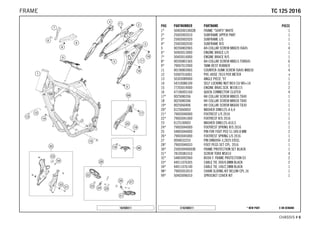 125 tc 2016 chassis | PPT