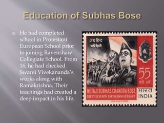 125th Birth Anniversary of Subhas Chandra Bose | PPTX
