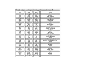 125 verbos irregulares en ingles en 12 grupos | XLS
