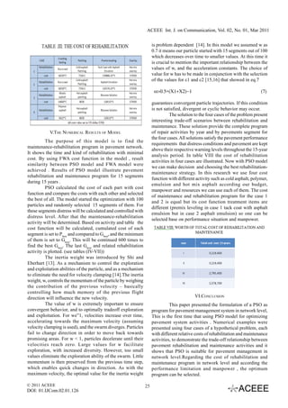 Analysis of pavement management activities programming by particle swarm optimization | PDF