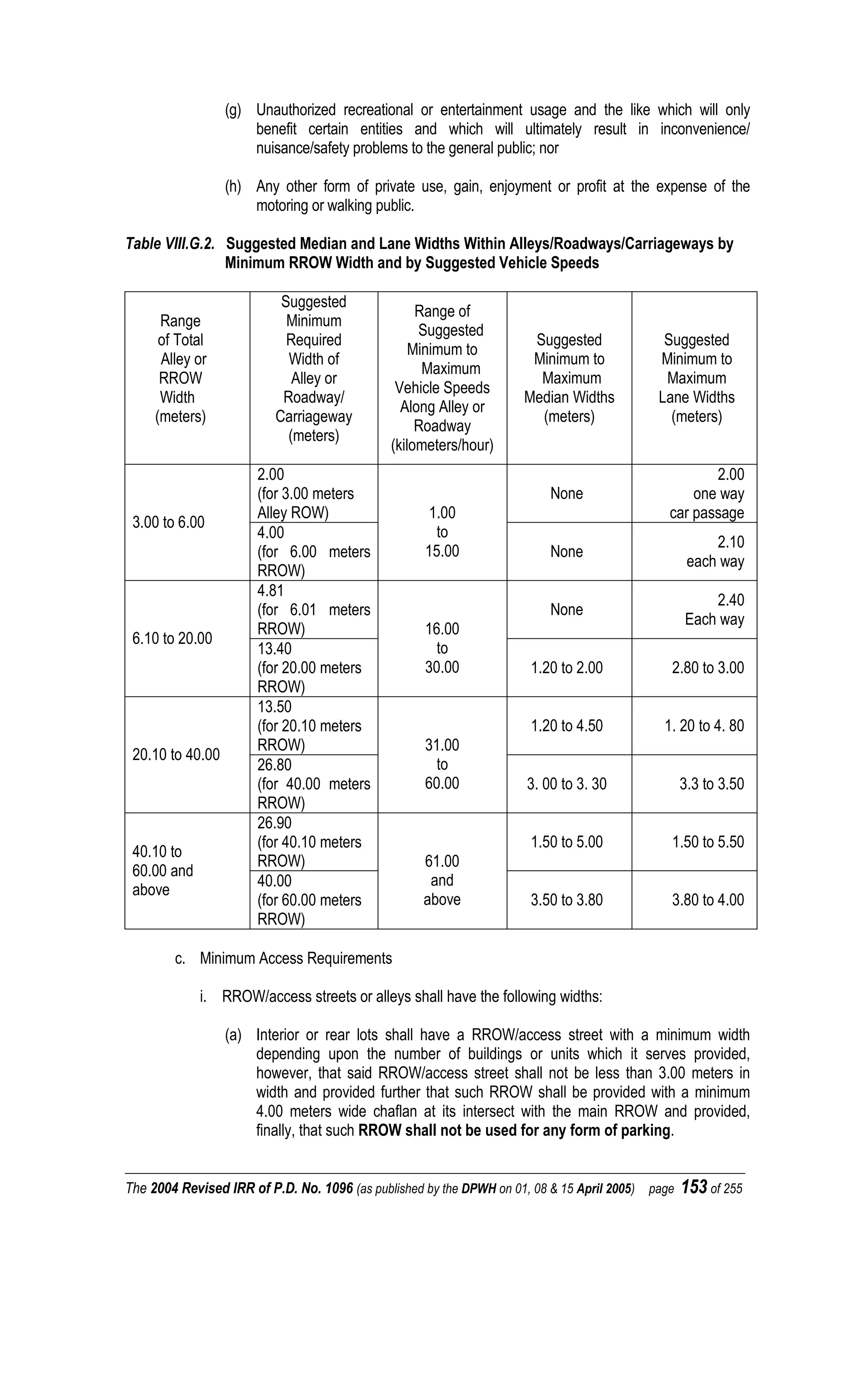 1260700786 rule viii light&ventlatn(anotatd) | PDF