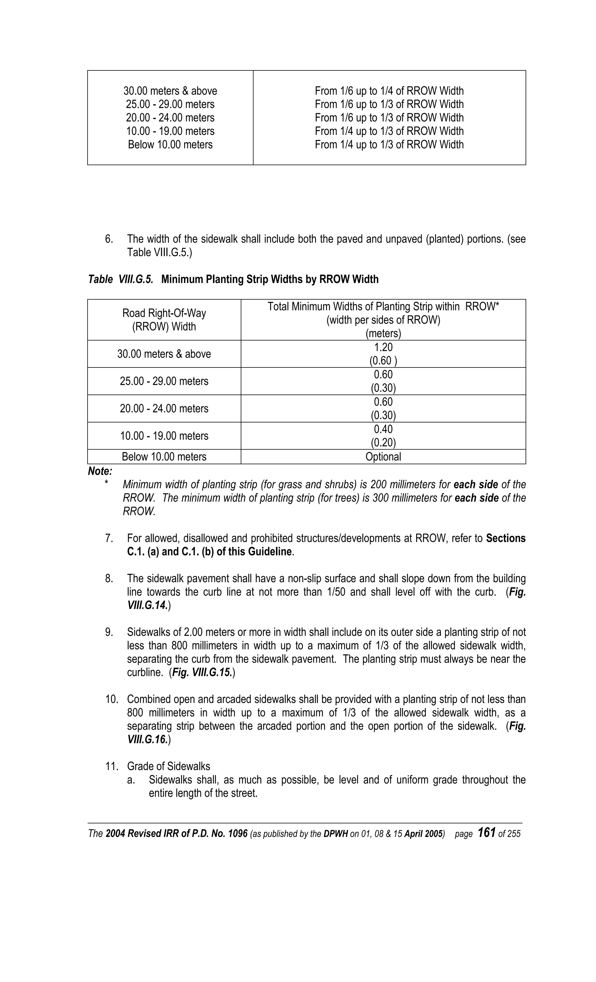 1260700786 rule viii light&ventlatn(anotatd) | PDF