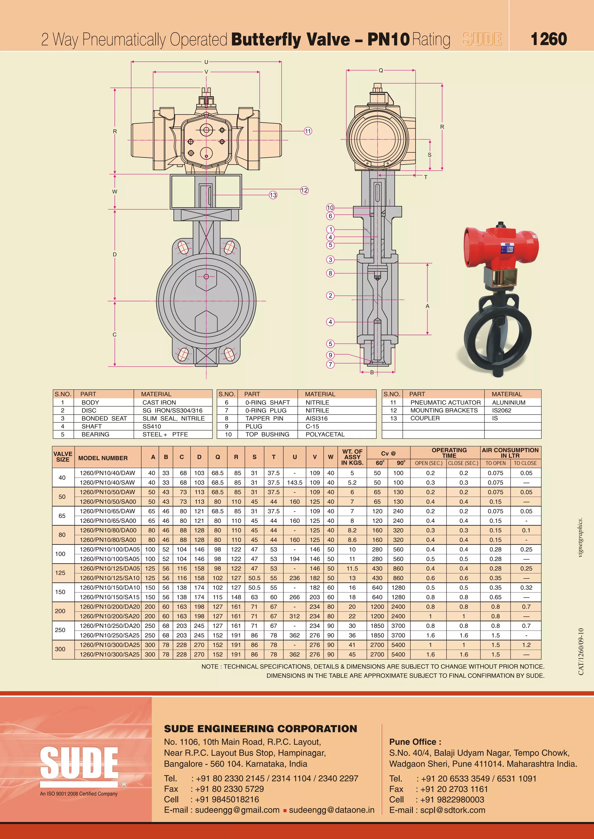 1260 industrial butterfly valve with pneumatic actuators | PDF
