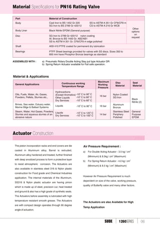1260 industrial butterfly valve with pneumatic actuators | PDF | Home ...