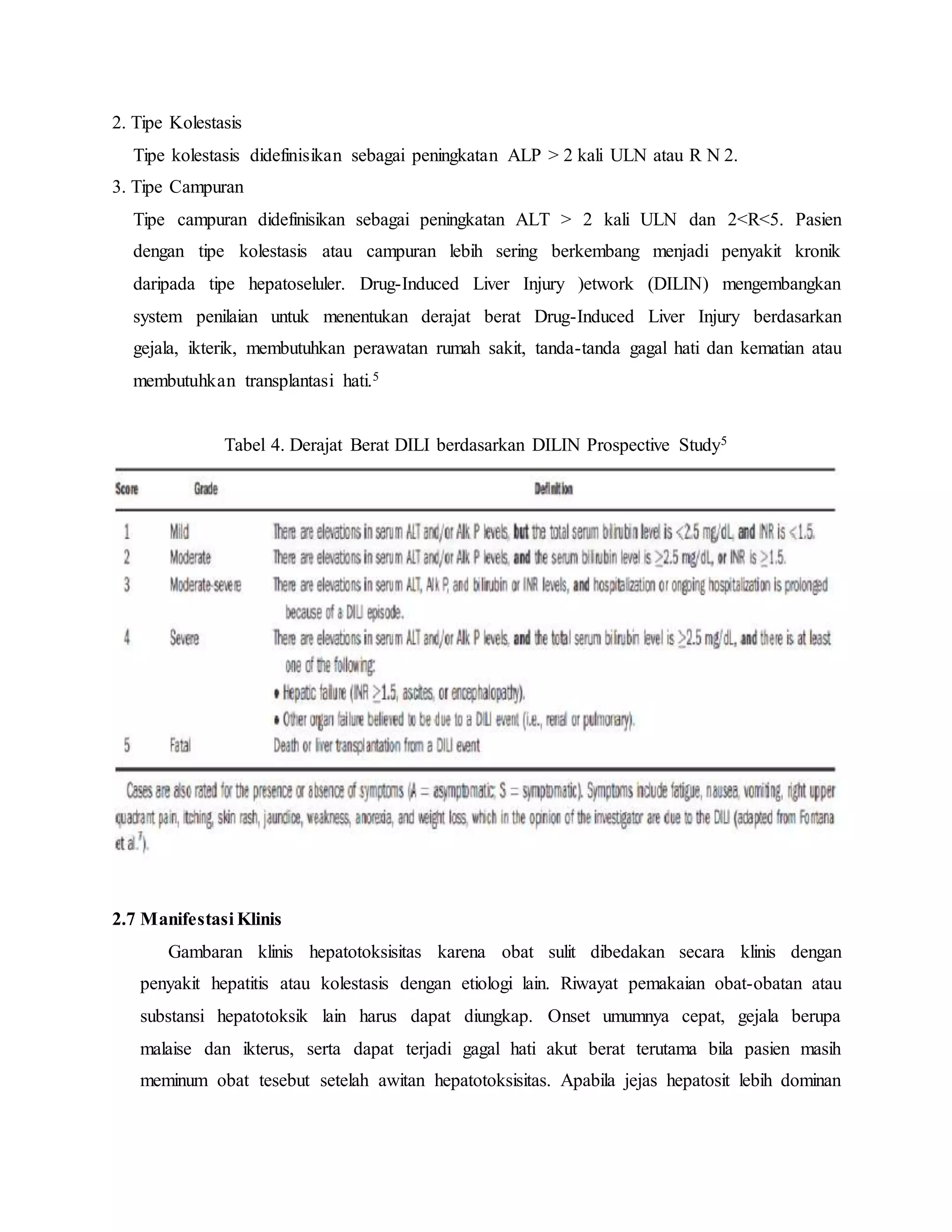 126161197 case-hepatitis-drug-induce | DOCX
