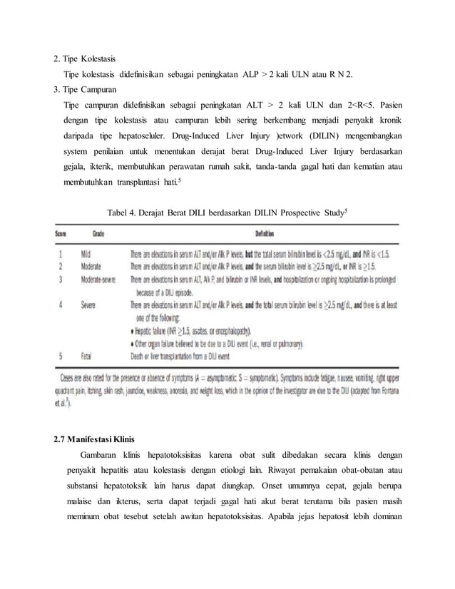 126161197 case-hepatitis-drug-induce | DOCX
