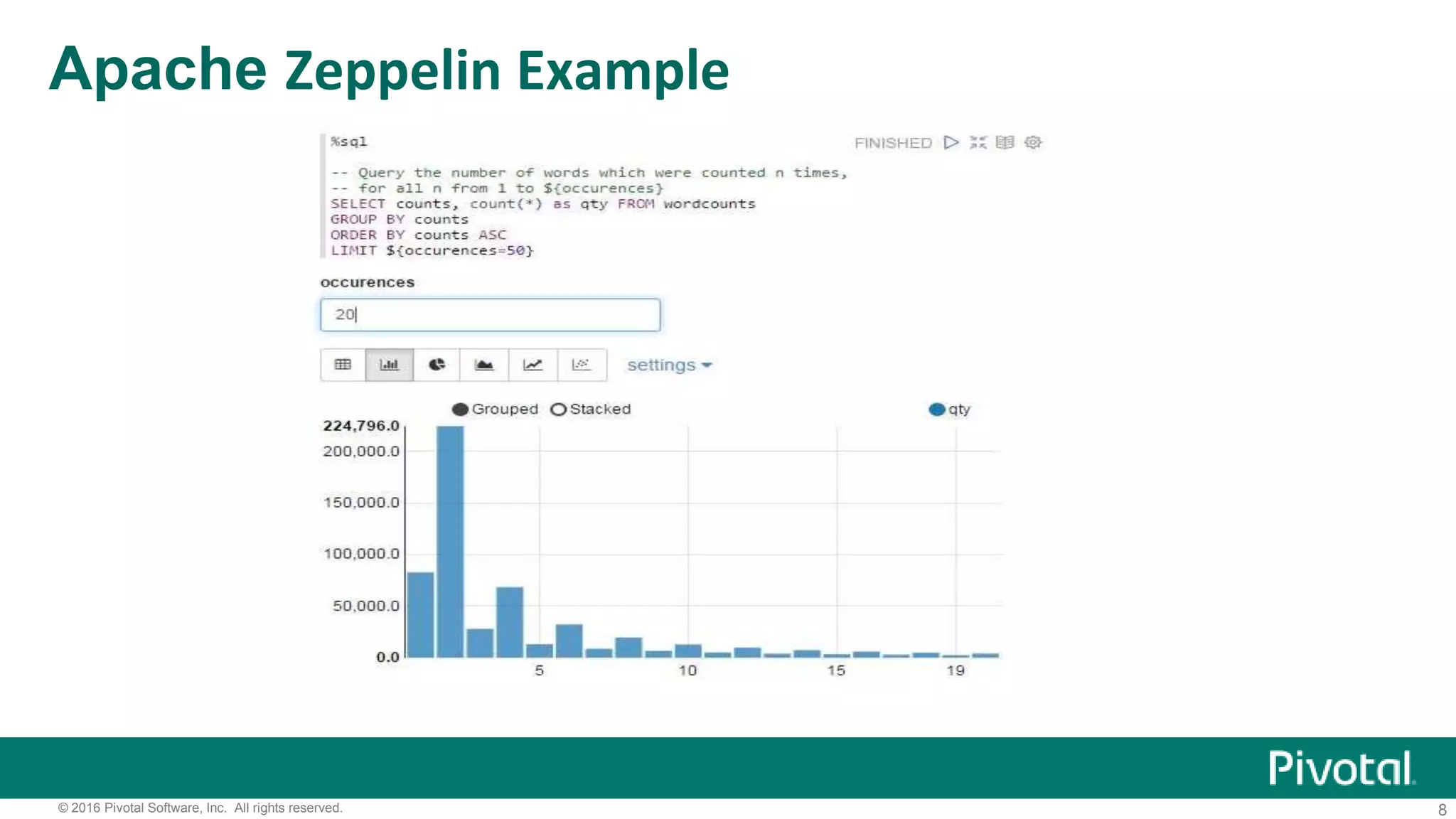 How to Use Apache Zeppelin with HWX HDB | PPTX | Databases | Computer Software and Applications