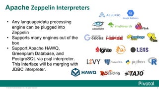 How to Use Apache Zeppelin with HWX HDB | PPTX | Databases | Computer Software and Applications