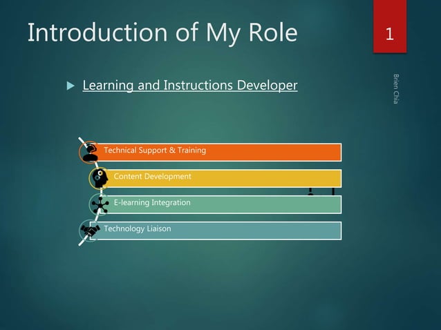 Introduction of My Role | PPT | Free Download
