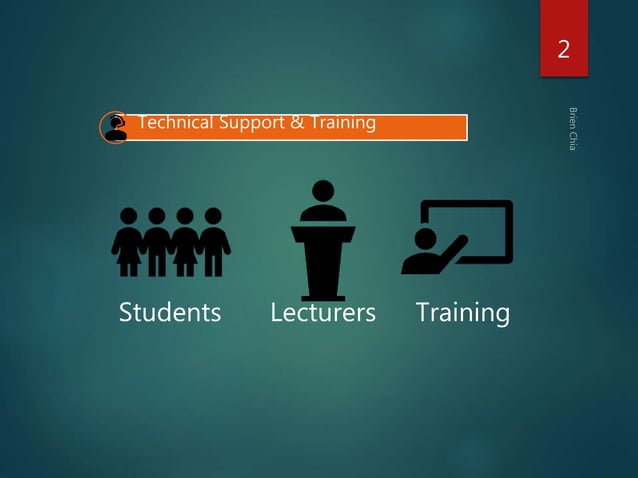 Introduction of My Role | PPT