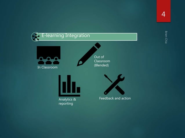 Introduction of My Role | PPT