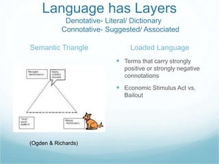 Language Basice | PPT