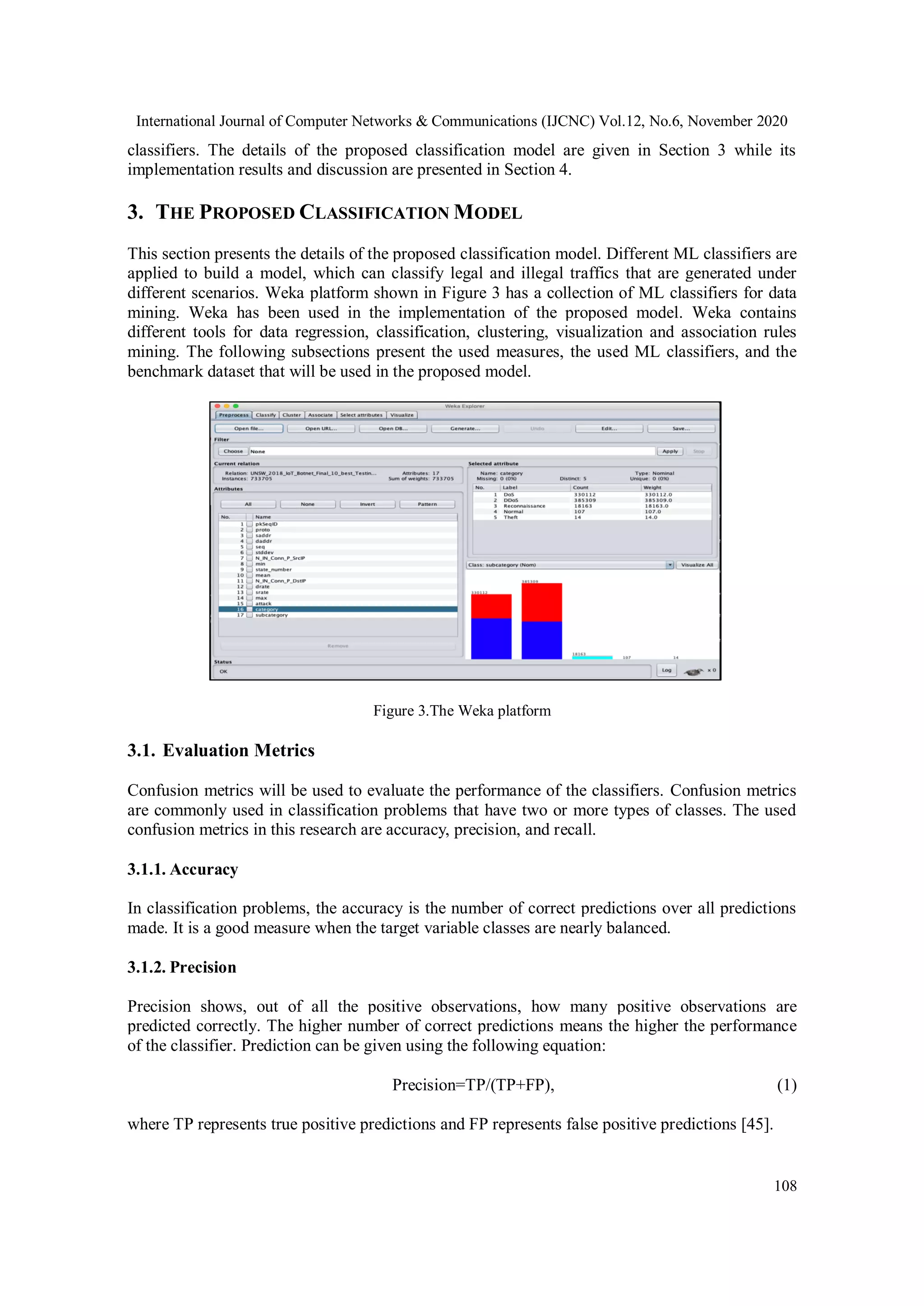 Using Machine Learning To Build A Classification Model For Iot Networks To Detect Attack