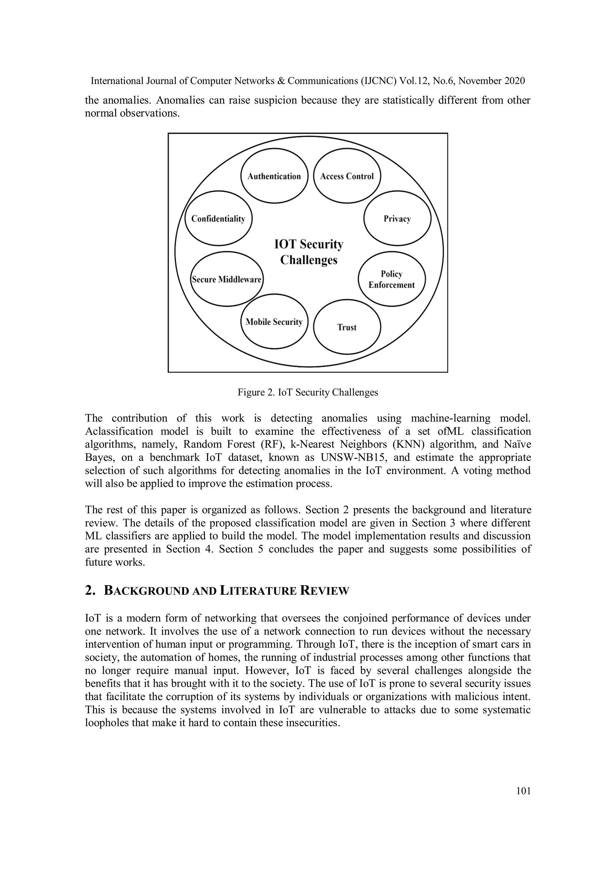 Using Machine Learning To Build A Classification Model For Iot Networks To Detect Attack