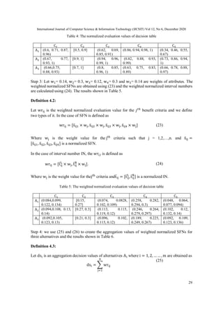 A New Approach for Ranking Shadowed Fuzzy Numbers and its Application | PDF