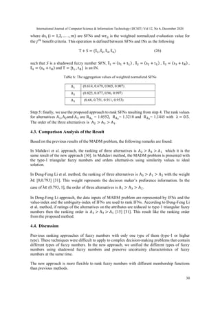 A New Approach for Ranking Shadowed Fuzzy Numbers and its Application | PDF