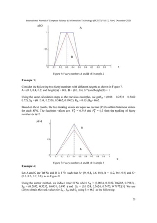 A New Approach for Ranking Shadowed Fuzzy Numbers and its Application | PDF