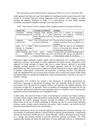 DEVELOPMENT OF A MOBILE LEARNING APPLICATION OF MALAY VOCABULARY FOR ...