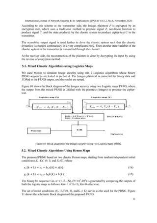 HYBRID CHAOTIC METHOD FOR MEDICAL IMAGES CIPHERING | PDF | Information and Network Security ...