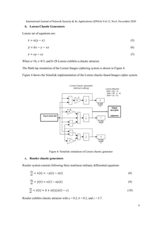 HYBRID CHAOTIC METHOD FOR MEDICAL IMAGES CIPHERING | PDF | Information and Network Security ...