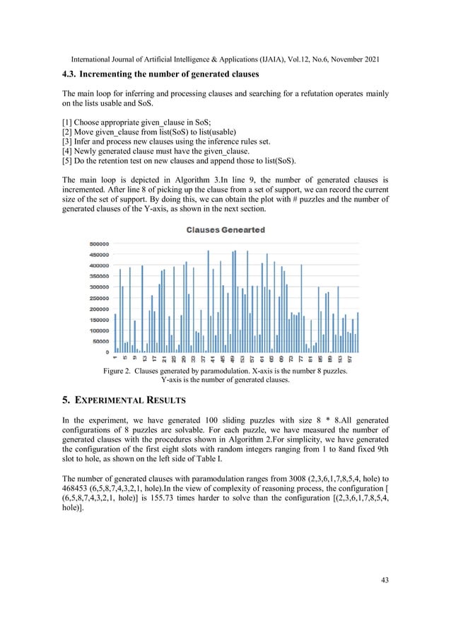 A NEW PERSPECTIVE OF PARAMODULATION COMPLEXITY BY SOLVING 100 SLIDING BLOCK PUZZLES | PDF ...