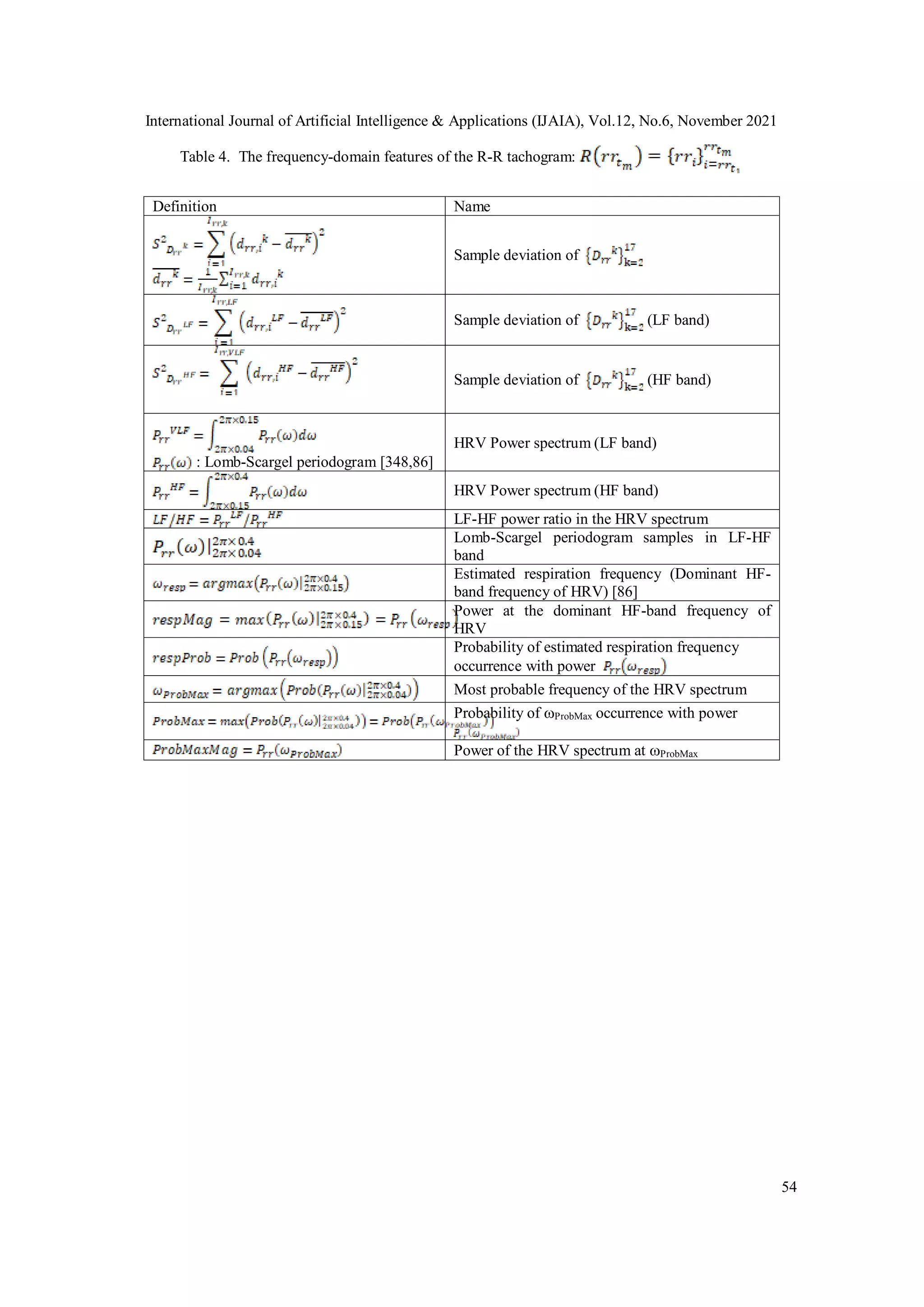 AUTOMATIC HOME-BASED SCREENING OF OBSTRUCTIVE SLEEP APNEA USING SINGLE CHANNEL ELECTROCARDIOGRAM ...