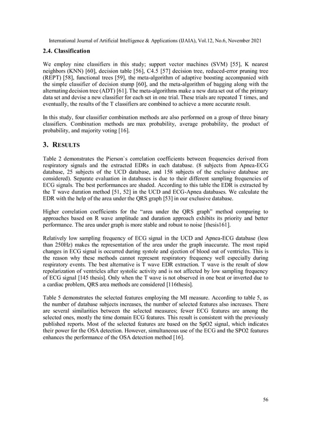 AUTOMATIC HOME-BASED SCREENING OF OBSTRUCTIVE SLEEP APNEA USING SINGLE CHANNEL ELECTROCARDIOGRAM ...