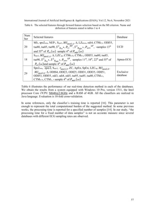 AUTOMATIC HOME-BASED SCREENING OF OBSTRUCTIVE SLEEP APNEA USING SINGLE CHANNEL ELECTROCARDIOGRAM ...