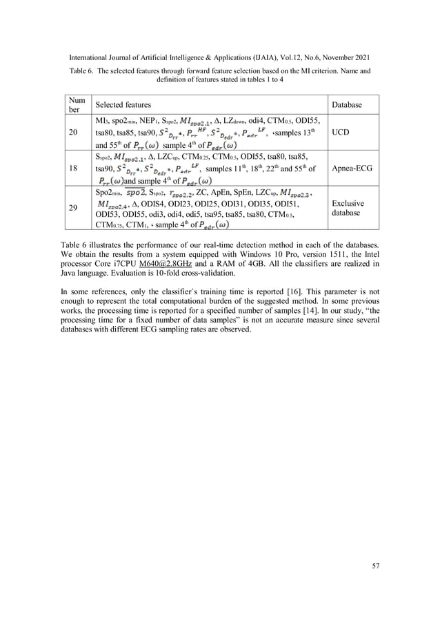 AUTOMATIC HOME-BASED SCREENING OF OBSTRUCTIVE SLEEP APNEA USING SINGLE CHANNEL ELECTROCARDIOGRAM ...