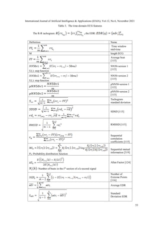 AUTOMATIC HOME-BASED SCREENING OF OBSTRUCTIVE SLEEP APNEA USING SINGLE CHANNEL ELECTROCARDIOGRAM ...