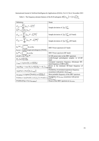 AUTOMATIC HOME-BASED SCREENING OF OBSTRUCTIVE SLEEP APNEA USING SINGLE CHANNEL ELECTROCARDIOGRAM ...