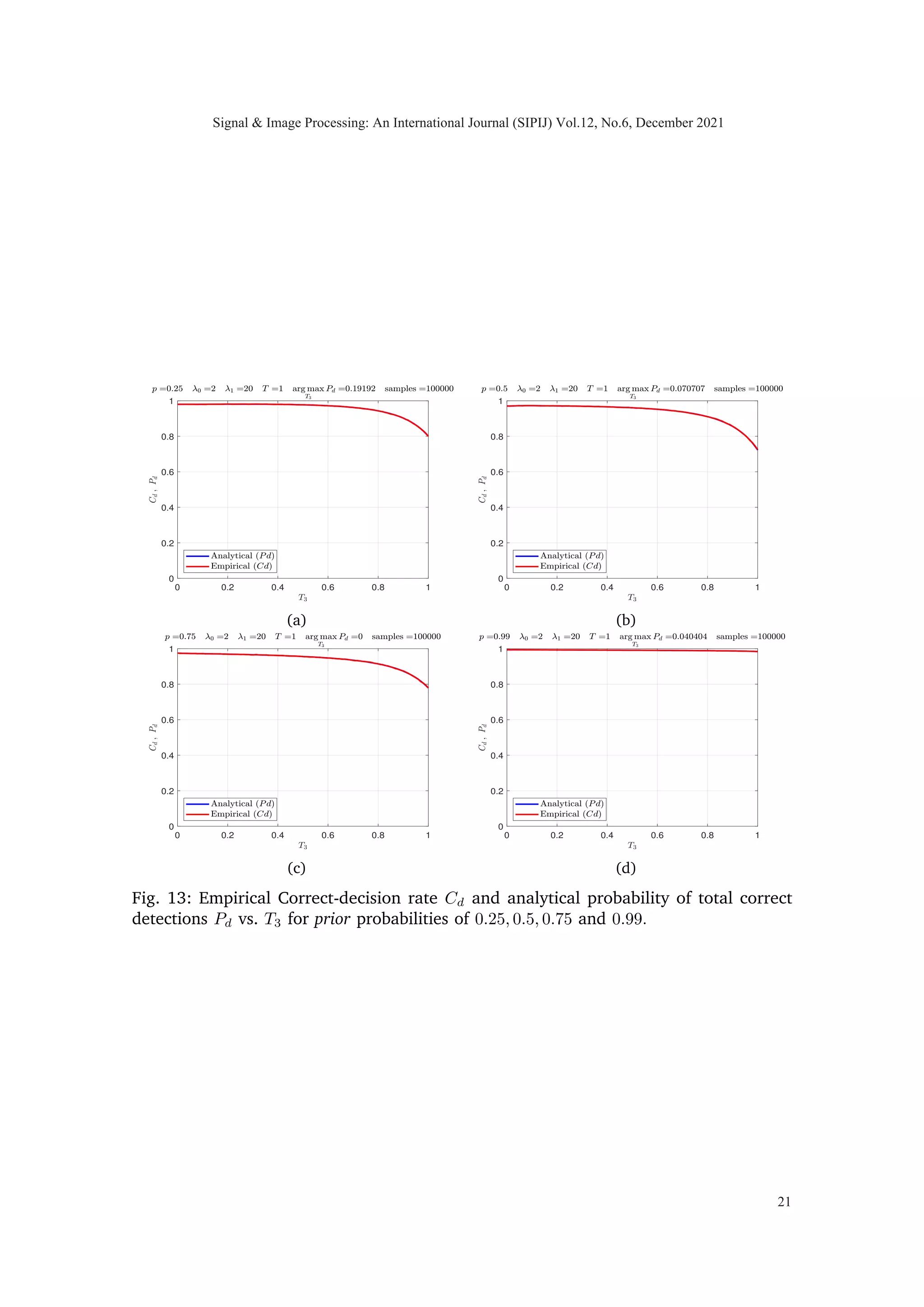 Sensing Method for Two-Target Detection in Time-Constrained Vector Poisson Channel | PDF