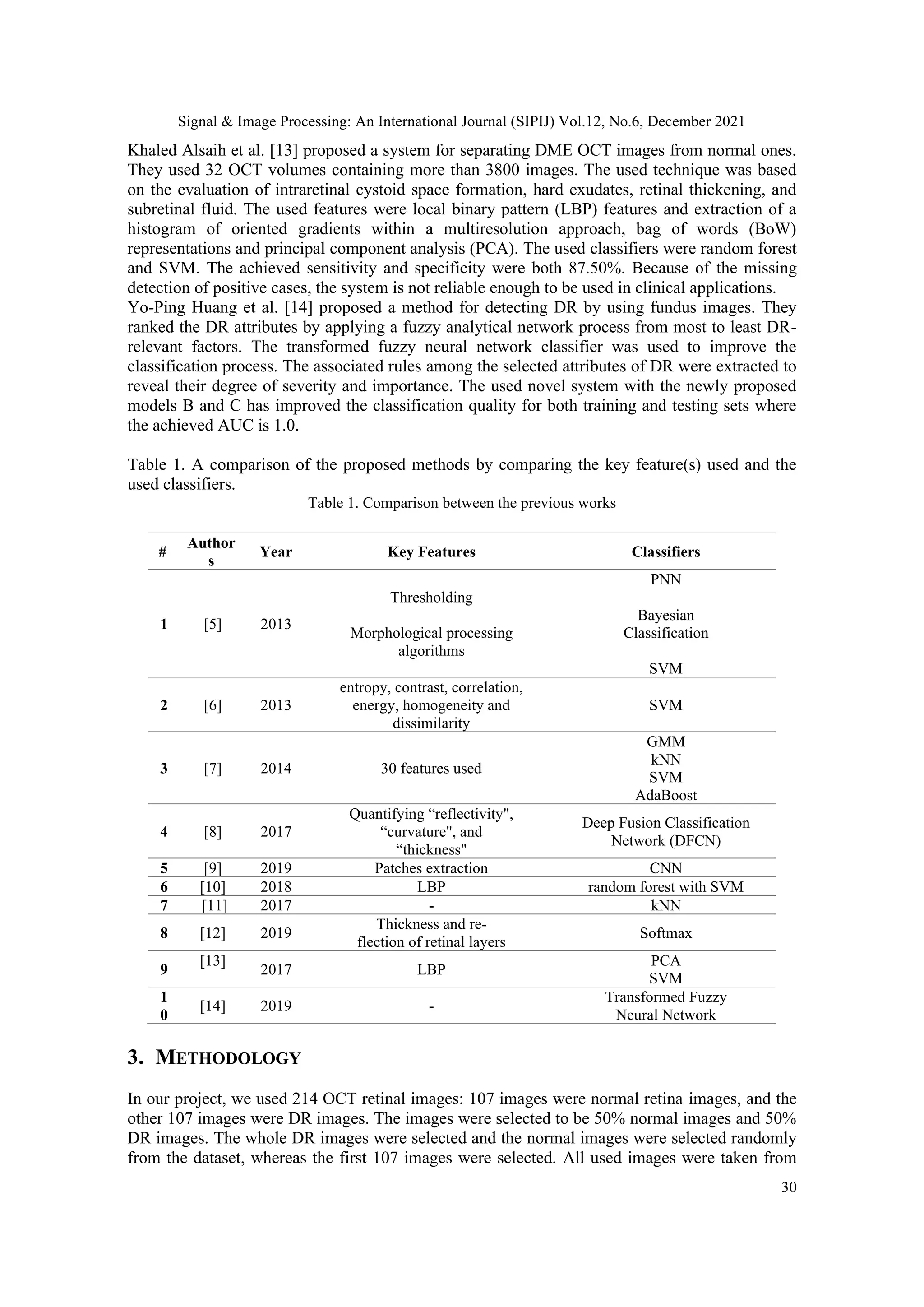 CLASSIFICATION OF OCT IMAGES FOR DETECTING DIABETIC RETINOPATHY DISEASE USING MACHINE LEARNING | PDF
