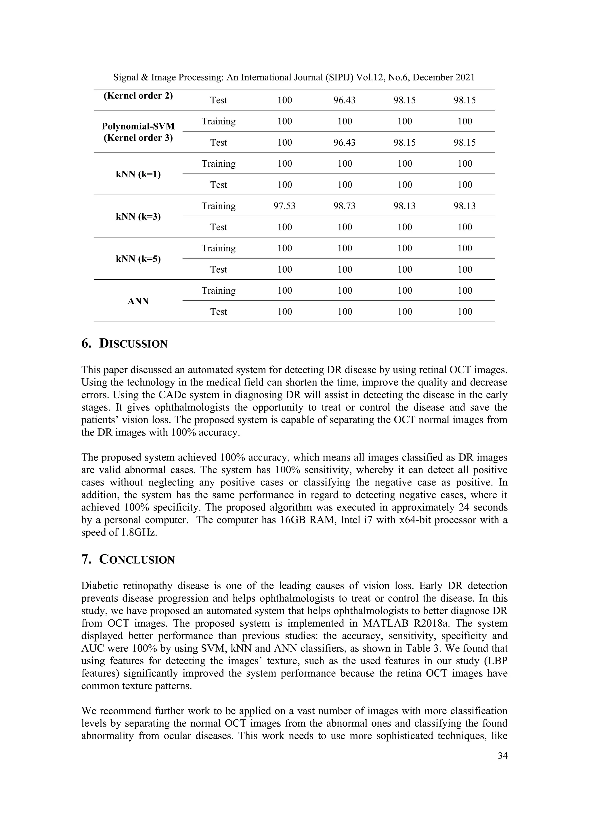 CLASSIFICATION OF OCT IMAGES FOR DETECTING DIABETIC RETINOPATHY DISEASE USING MACHINE LEARNING | PDF