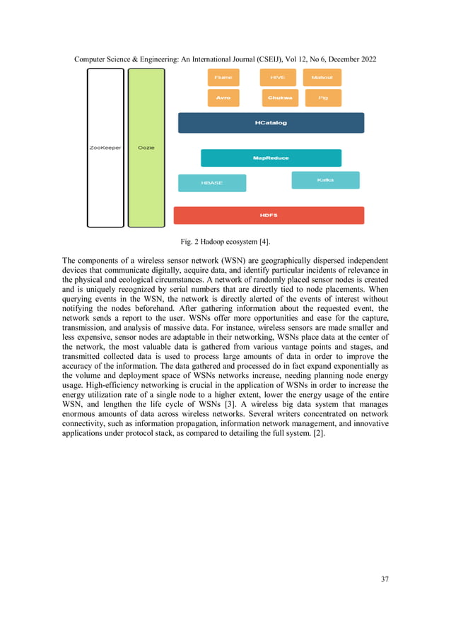Systems Using Wireless Sensor Networks For Big Data Pdf