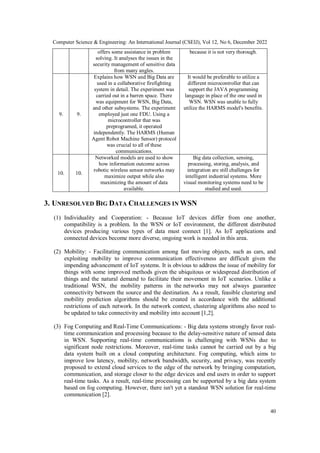 Systems using Wireless Sensor Networks for Big Data | PDF