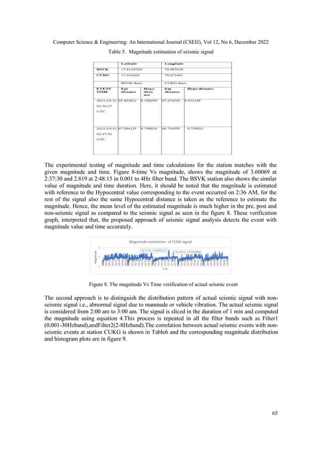 ANALYSIS OF SEISMIC SIGNAL AND DETECTION OF ABNORMALITIES | PDF