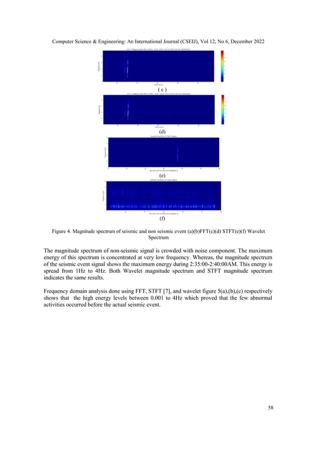 ANALYSIS OF SEISMIC SIGNAL AND DETECTION OF ABNORMALITIES | PDF