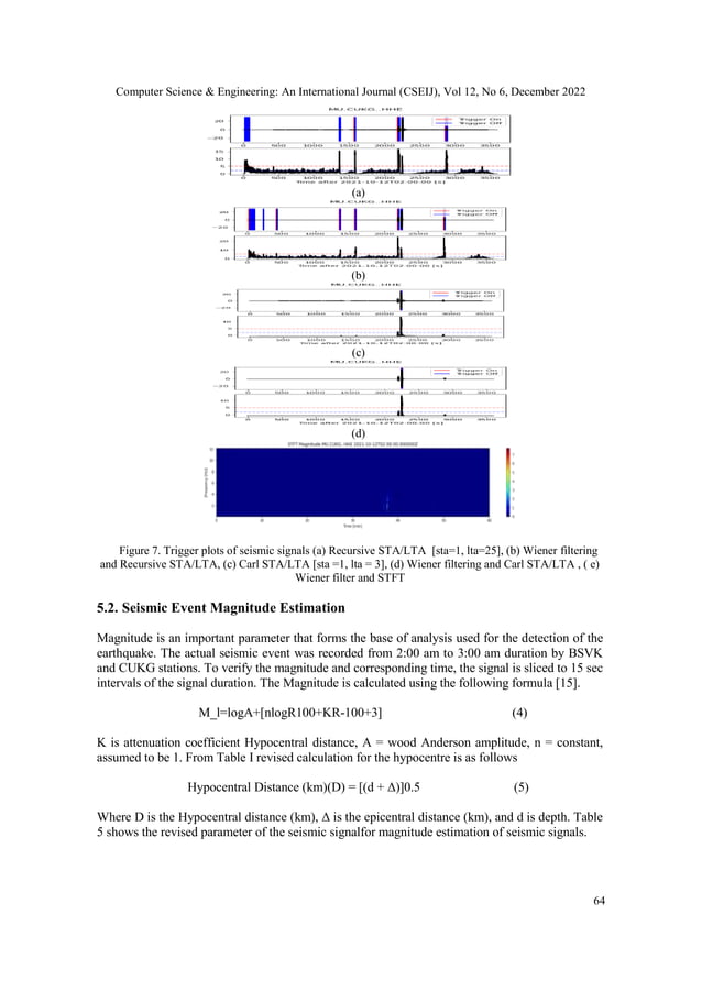 Analysis of Seismic Signal and Detection of Abnormalities | PDF