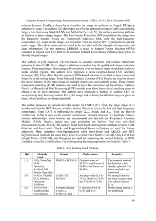 AN OVERVIEW OF COPY MOVE FORGERY DETECTION APPROACHES | PDF