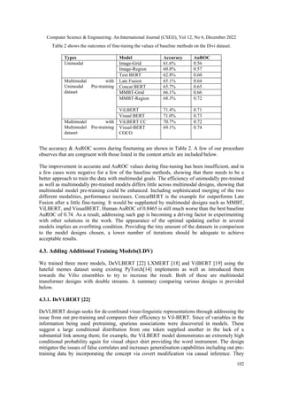 MIMEME ATTRIBUTE CLASSIFICATION USING LDV ENSEMBLE MULTIMODEL LEARNING | PDF