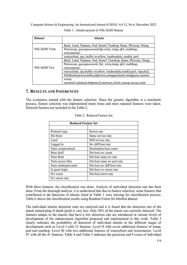 Attack Detection Availing Feature Discretion using Random Forest Classifier | PDF