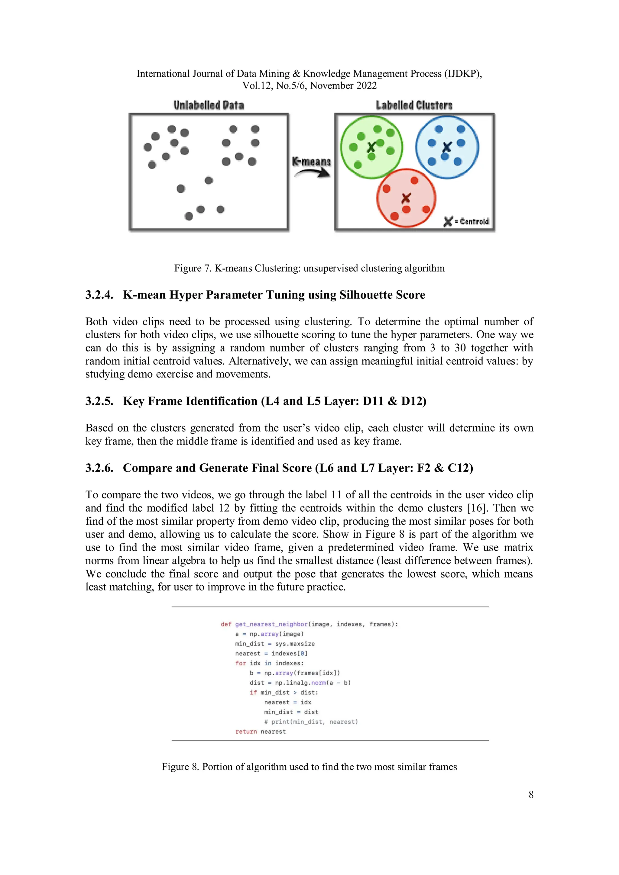 Linking Early Detection/Treatment of Parkinson’s Disease using Deep Learning Techniques | PDF