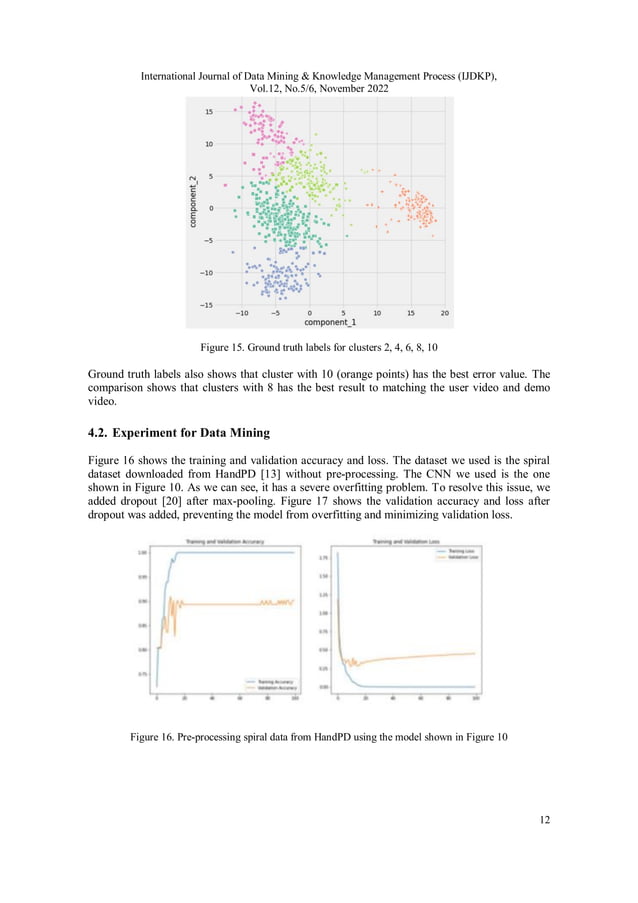 Linking Early Detection/Treatment of Parkinson’s Disease using Deep Learning Techniques | PDF