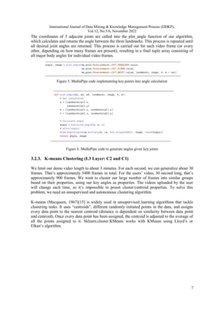 Linking Early Detection/Treatment of Parkinson’s Disease using Deep ...