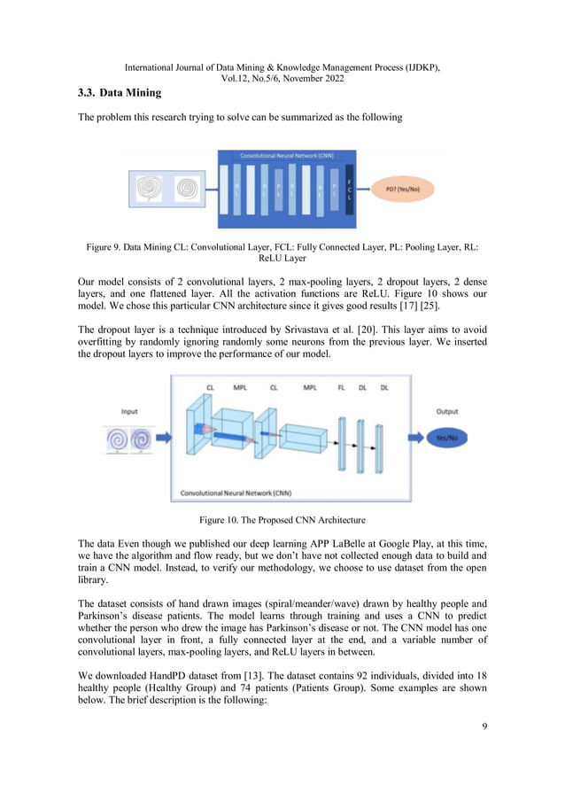 Linking Early Detection/Treatment of Parkinson’s Disease using Deep Learning Techniques | PDF